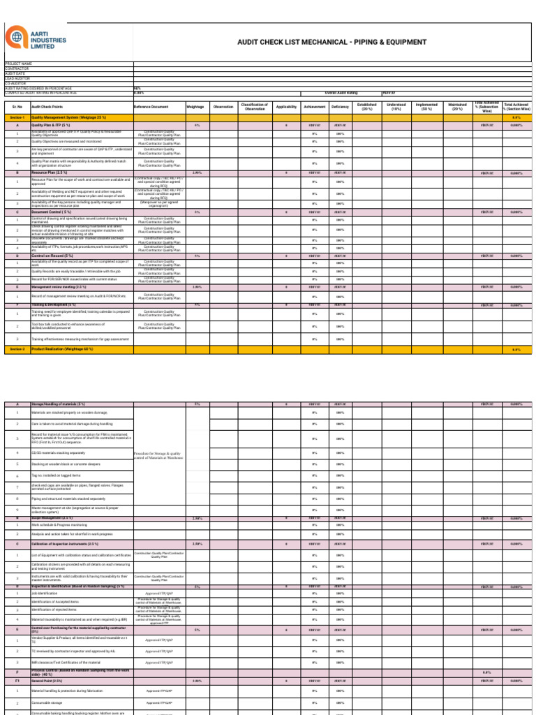 Construction Checklist - Mechanical - Piping & Equipment | PDF ...