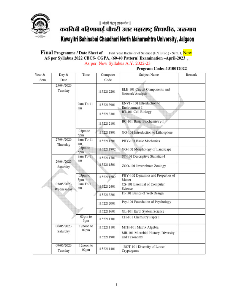 Final Timetable F.Y. BSC Sem - I New Exam April-2023 | PDF