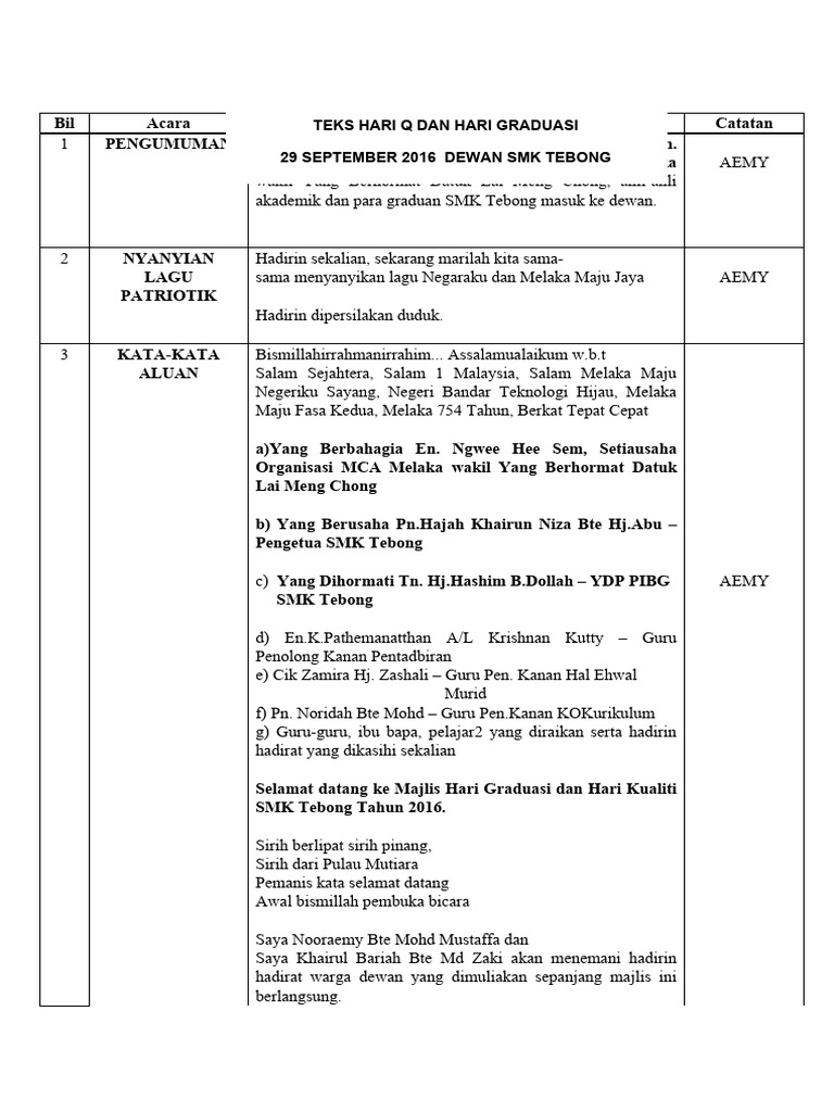 Teks Pengacara Majlis Hari Graduasi | PDF