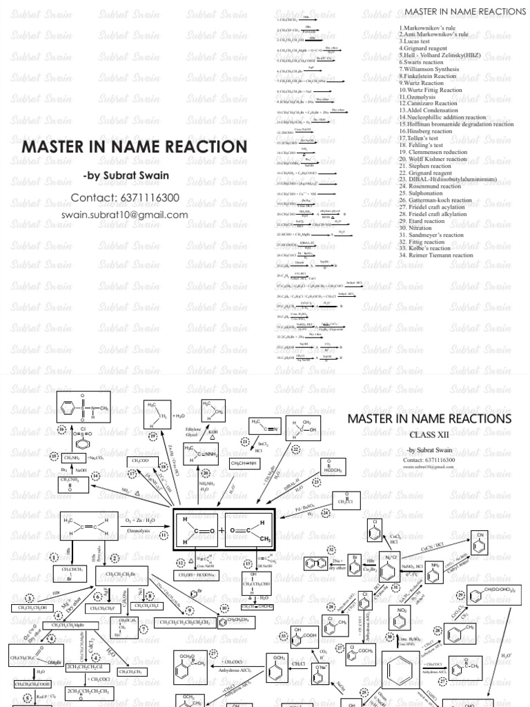 Master in Name Reaction Class XII | PDF | Organic Chemistry | Chemistry