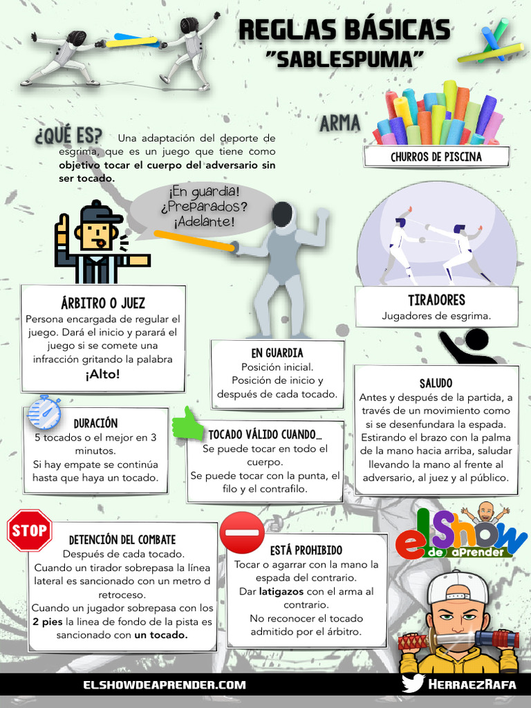 Infografía Esgrima | PDF