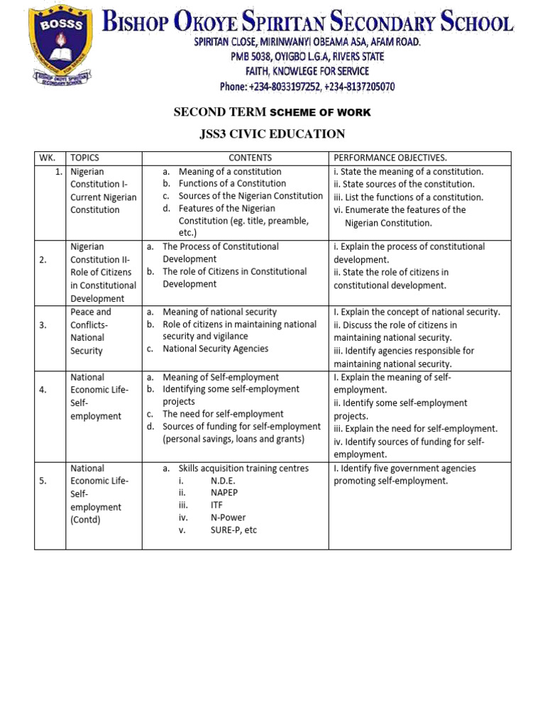 Civic | PDF | Government