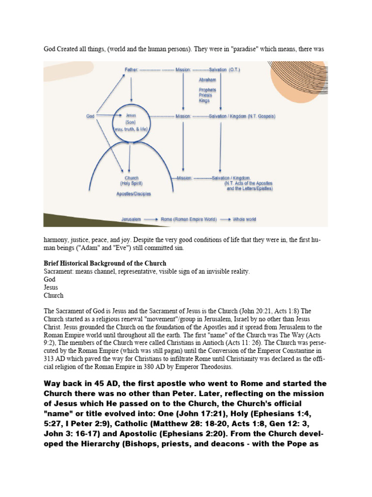 Cfed 2 Prelims ACT | PDF | Catholic Church | God