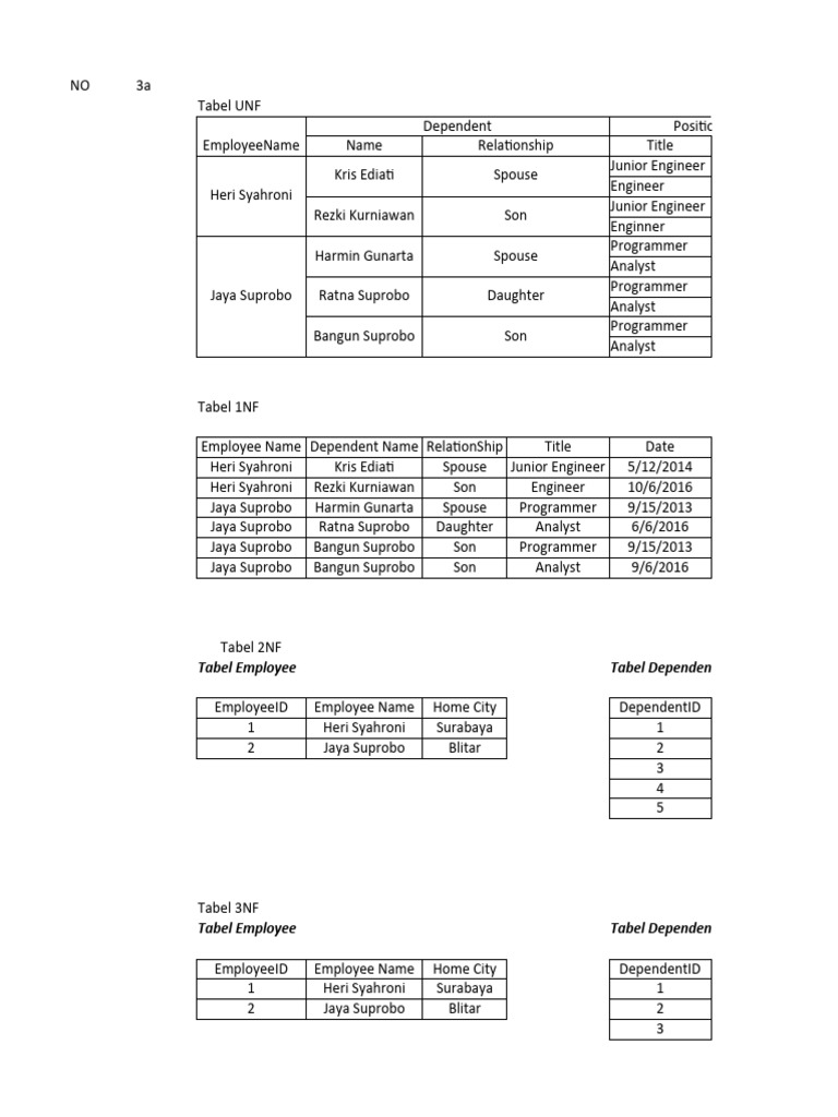 BSDT XCL Eas 3ab | PDF