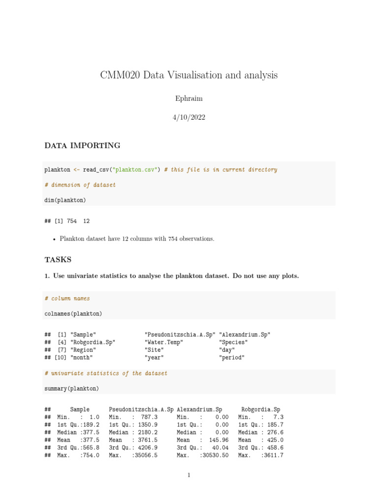 Descriptive Stats and Visualization | PDF | P Value | Student's T Test