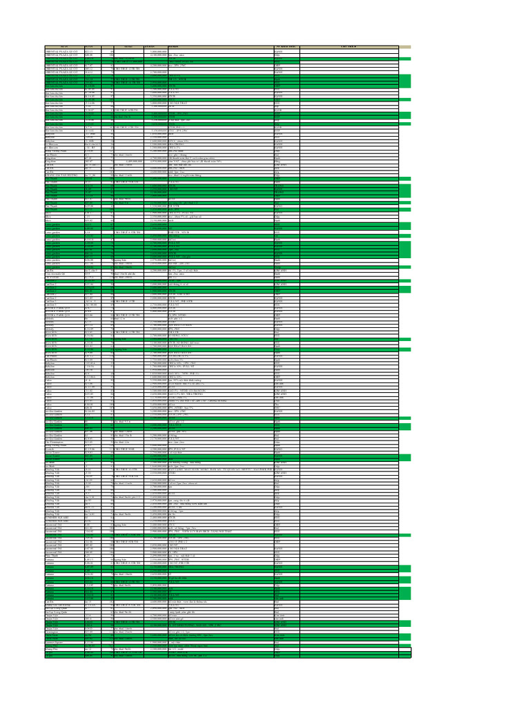 s n Ph m Khai Th c | PDF
