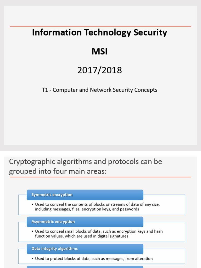 T1-Computer and Network Security Concepts | Download Free PDF ...