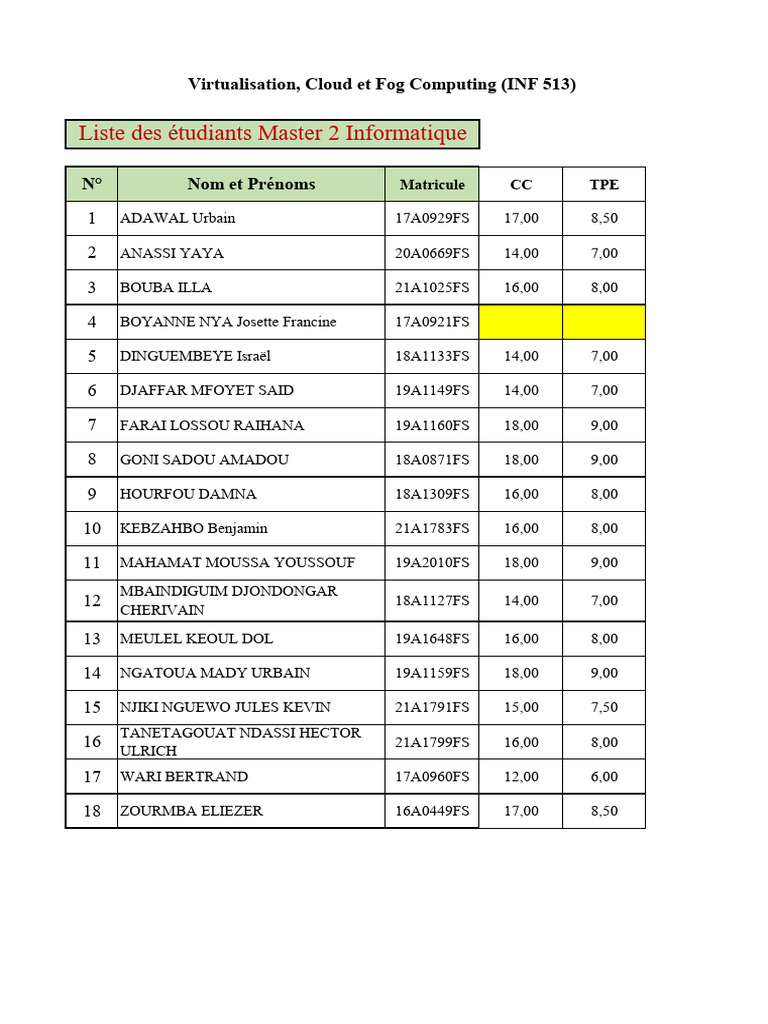 CC_TPE INF513 Virtualisation et Coud Computing 2023-2024 | PDF