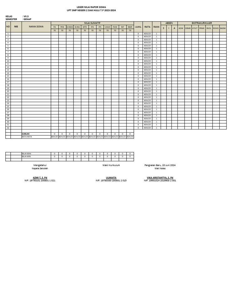 Leger Nilai Sumatif | PDF