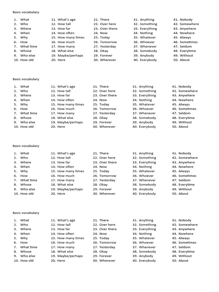 (1A) Basic Vocabulary | PDF