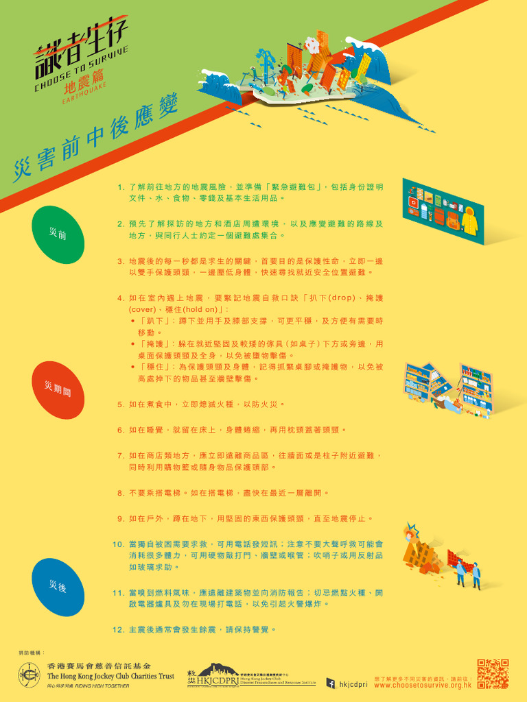 checklist-earthquake | PDF