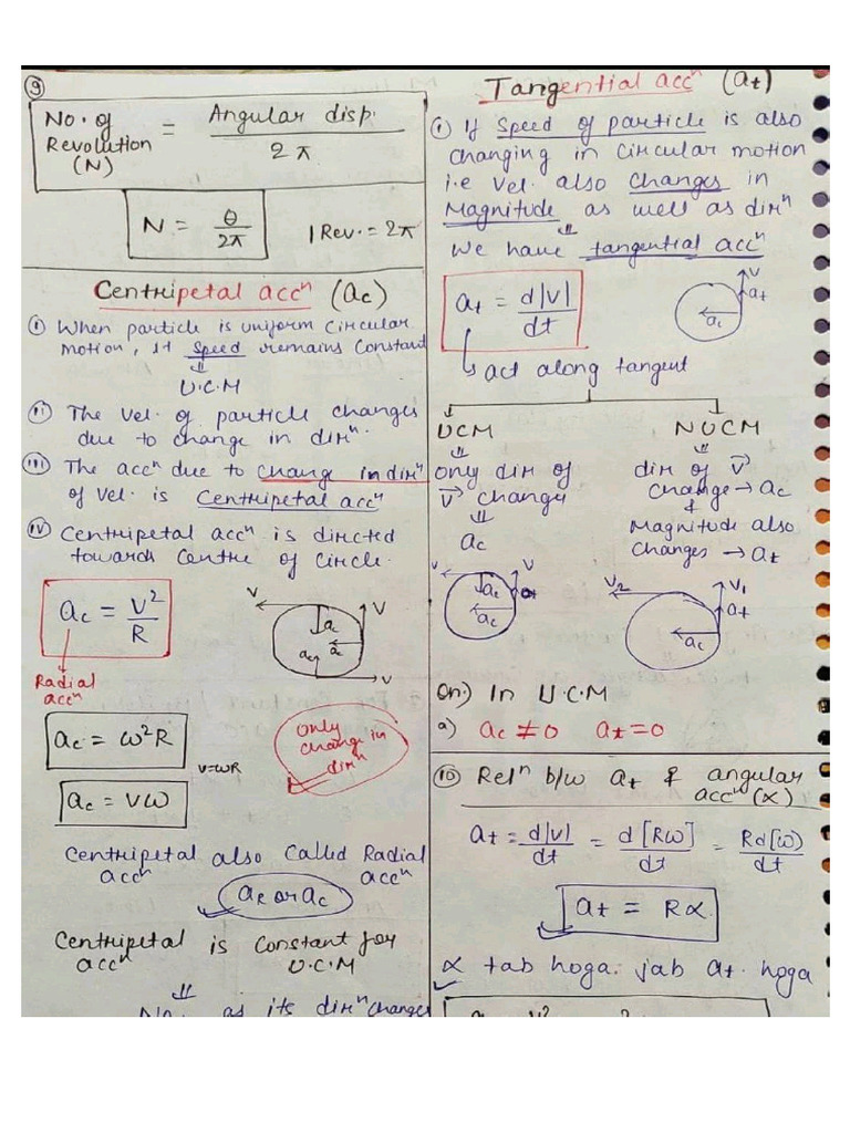 Circular Motion 2 | PDF