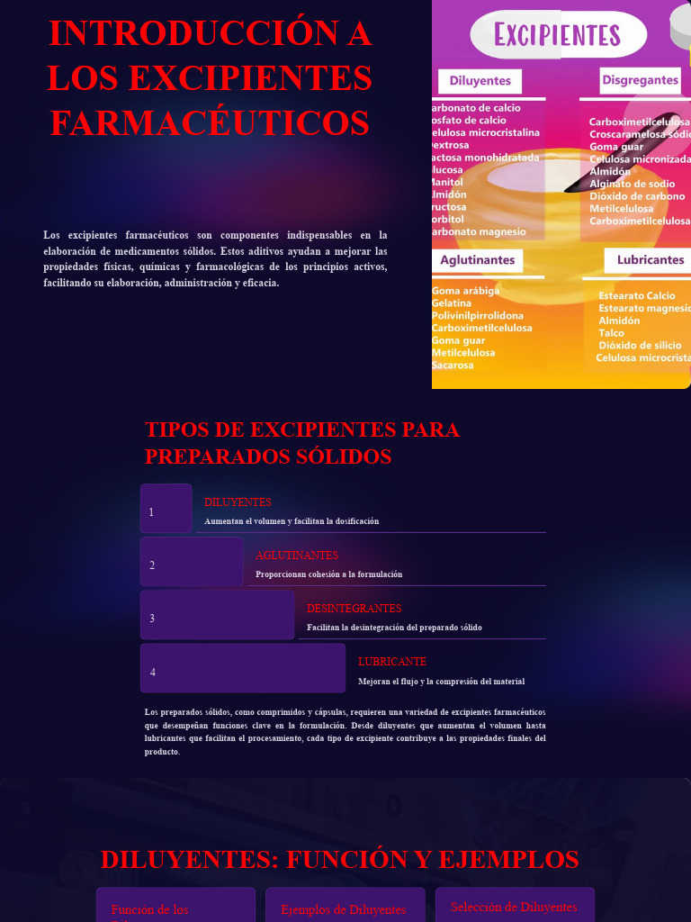 Introduccion a Los Excipientes Farmaceuticos | Descargar gratis PDF ...