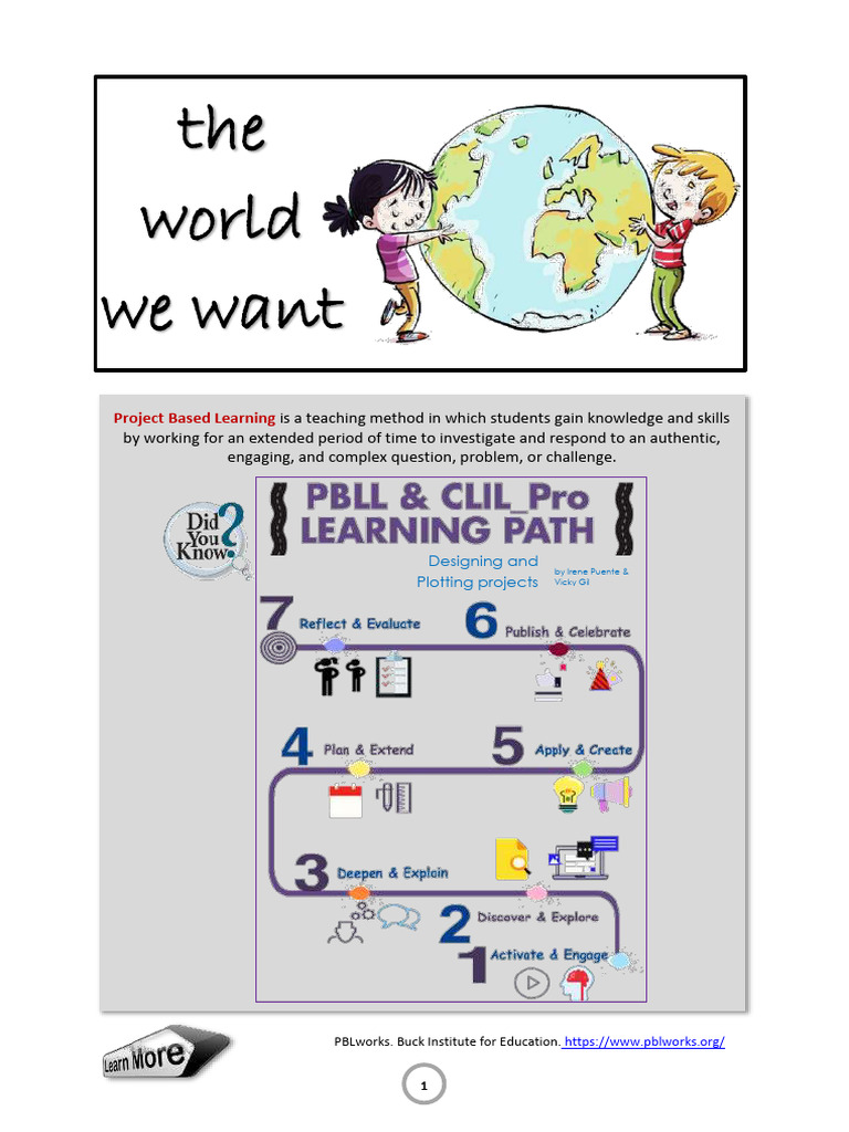 Project Based Learning Guide | PDF