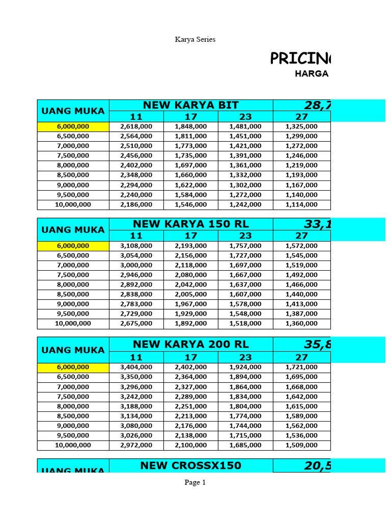Price List Viar Desember 2023 | PDF
