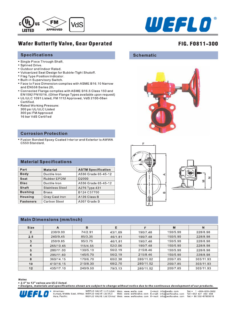 Weflo - General Catalog-Press (HC) | PDF