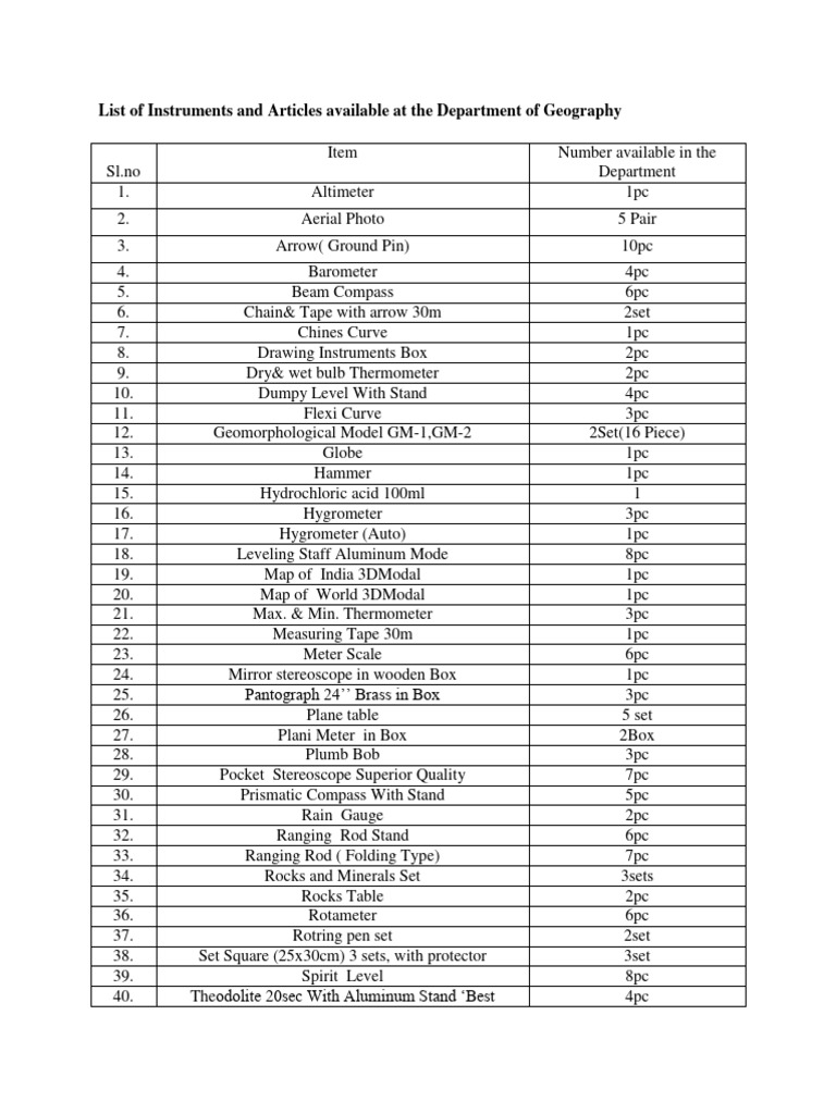 Instrument List | PDF | Measuring Instrument | Equipment