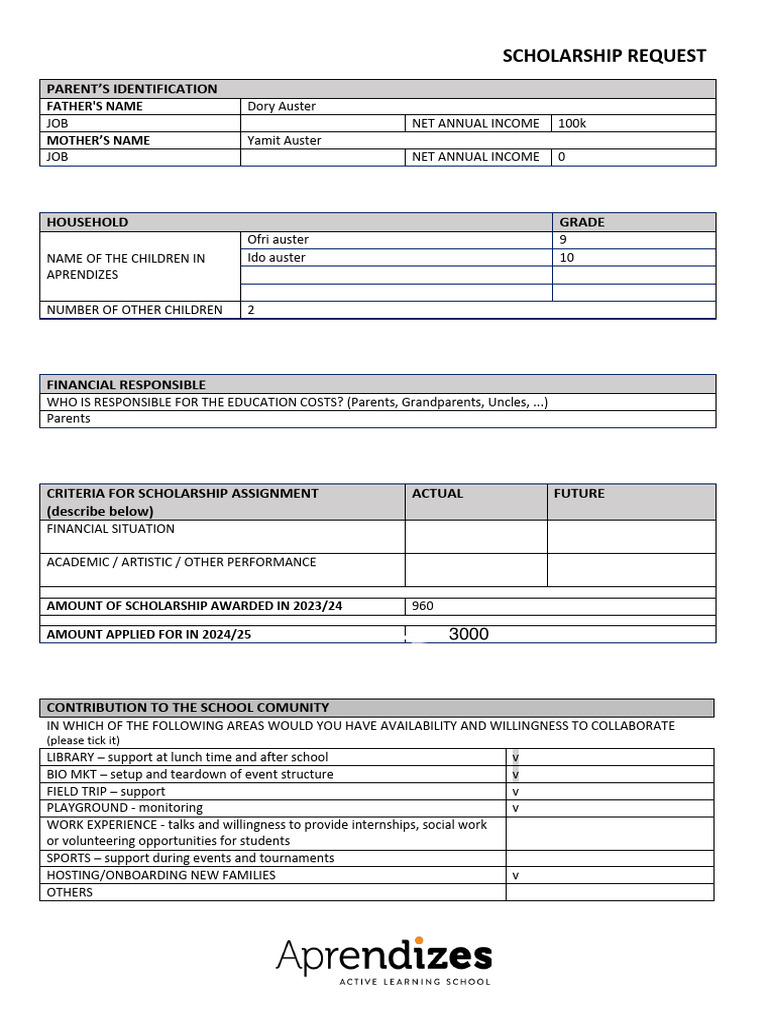 Scholarship Request Form 24 25 Proposal Pdf Economies