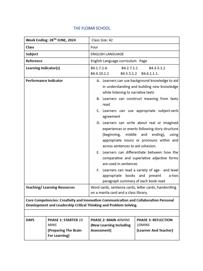 Flobar School English Language Curriculum | PDF | Learning | Adjective