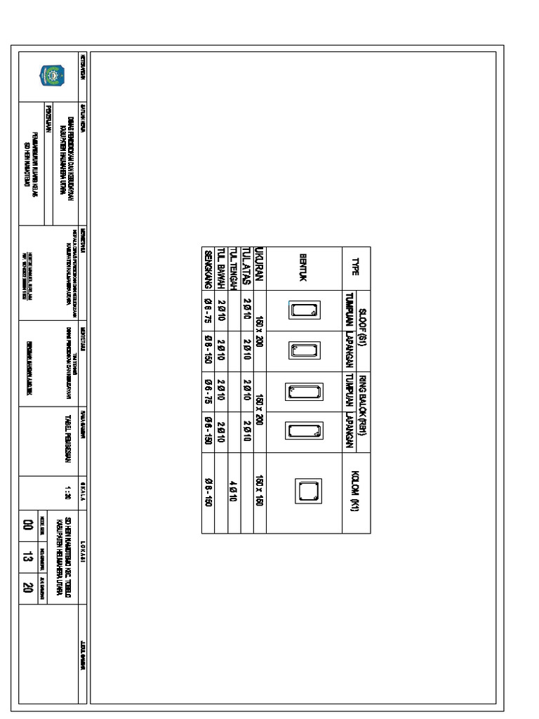 Prototype Bangunan SD-13. Tabel Pembesian | PDF