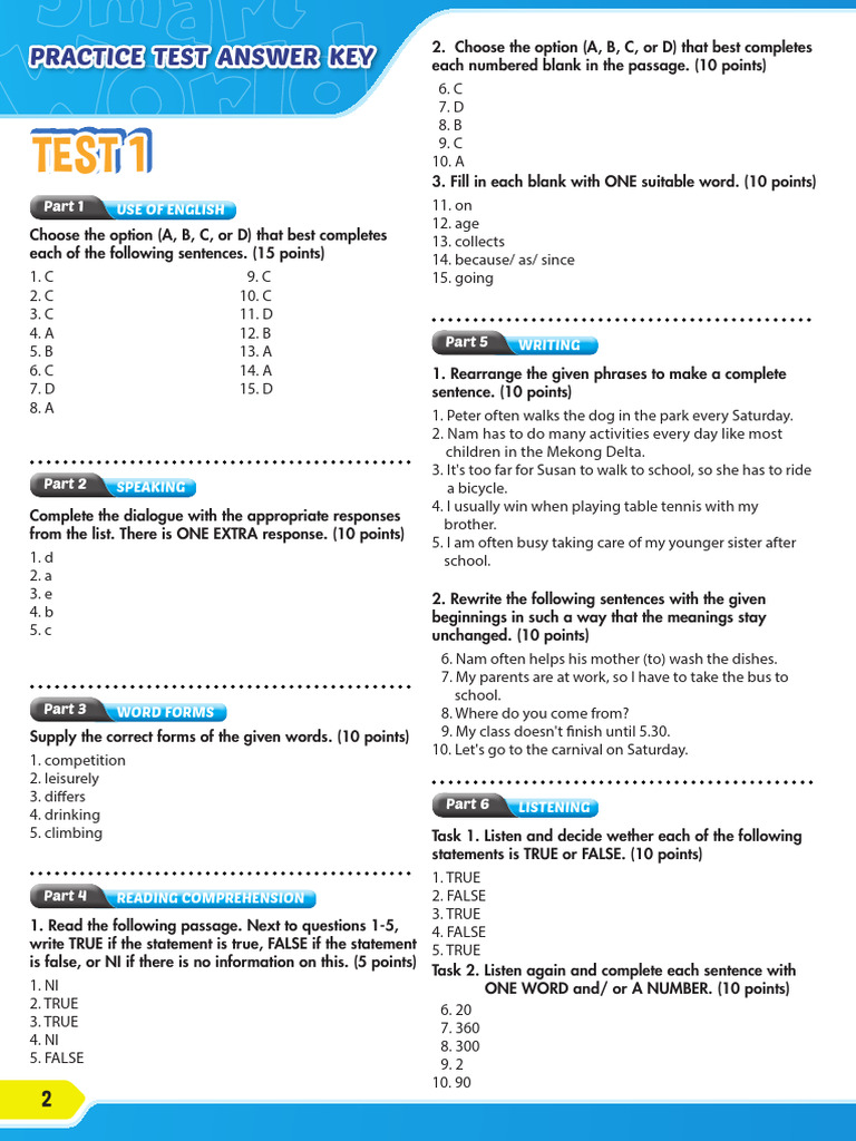 Grade 8 Practice Test Answer Key | PDF | English Language | Reading ...
