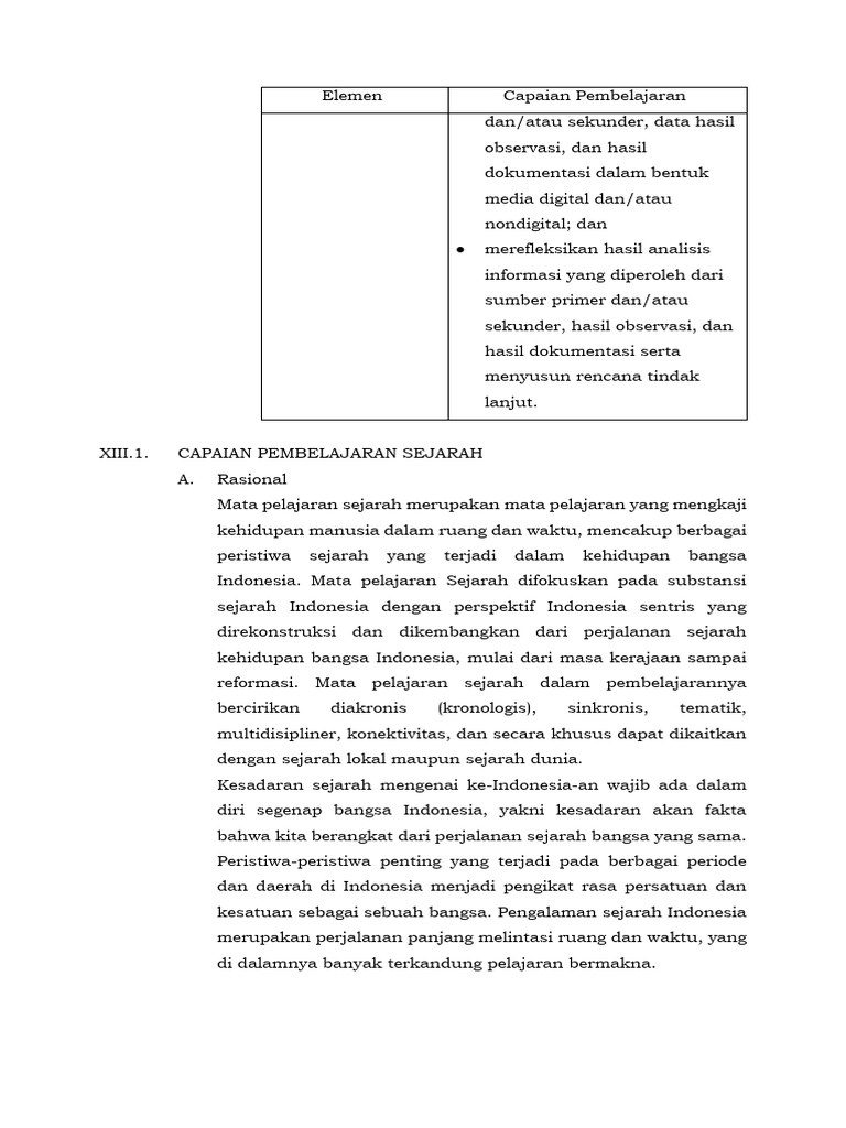 CP Sejarah 2024 - 1 | PDF