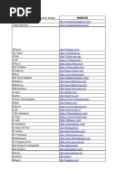 UBL Saturday Branch List | PDF | Pakistan