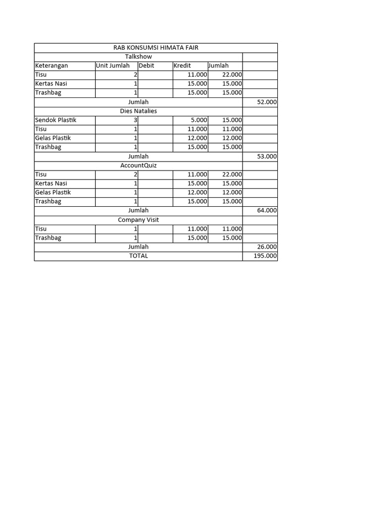 Rab Div Konsumsi Himata Fair (2024) Fix | PDF