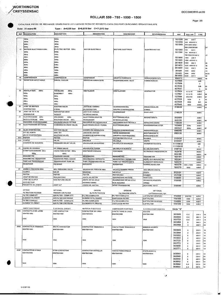 RLR 550 - 1500 G4 3993815 1999 | PDF