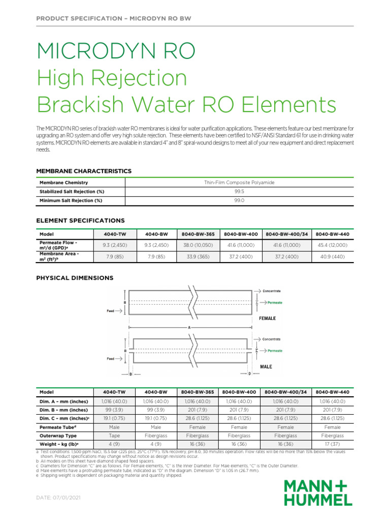 Microdyn Ro BW | PDF | Membrane | Materials