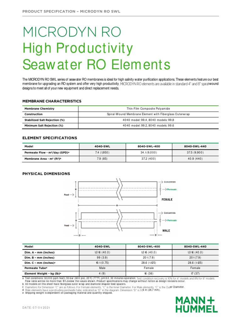Microdyn Ro SWL | PDF | Membrane | Materials