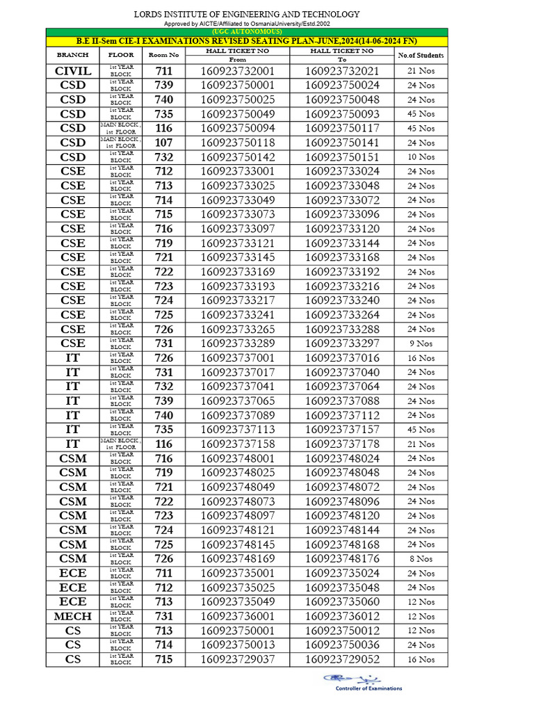 B.E II-SEM (A) CIE-I REVISED SEATING PLAN - JUNE 2024 DT 14-6-2024 FN | PDF | Higher Education ...