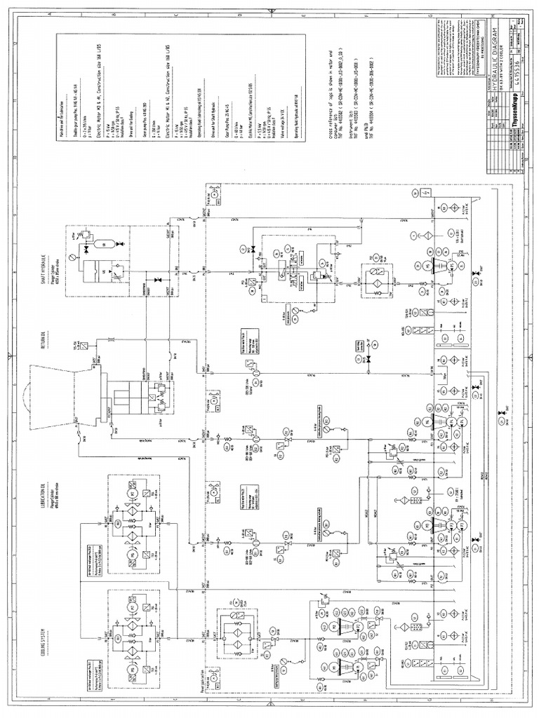 Moly Mines - Spare Parts List - Hydraulic Diagram | PDF