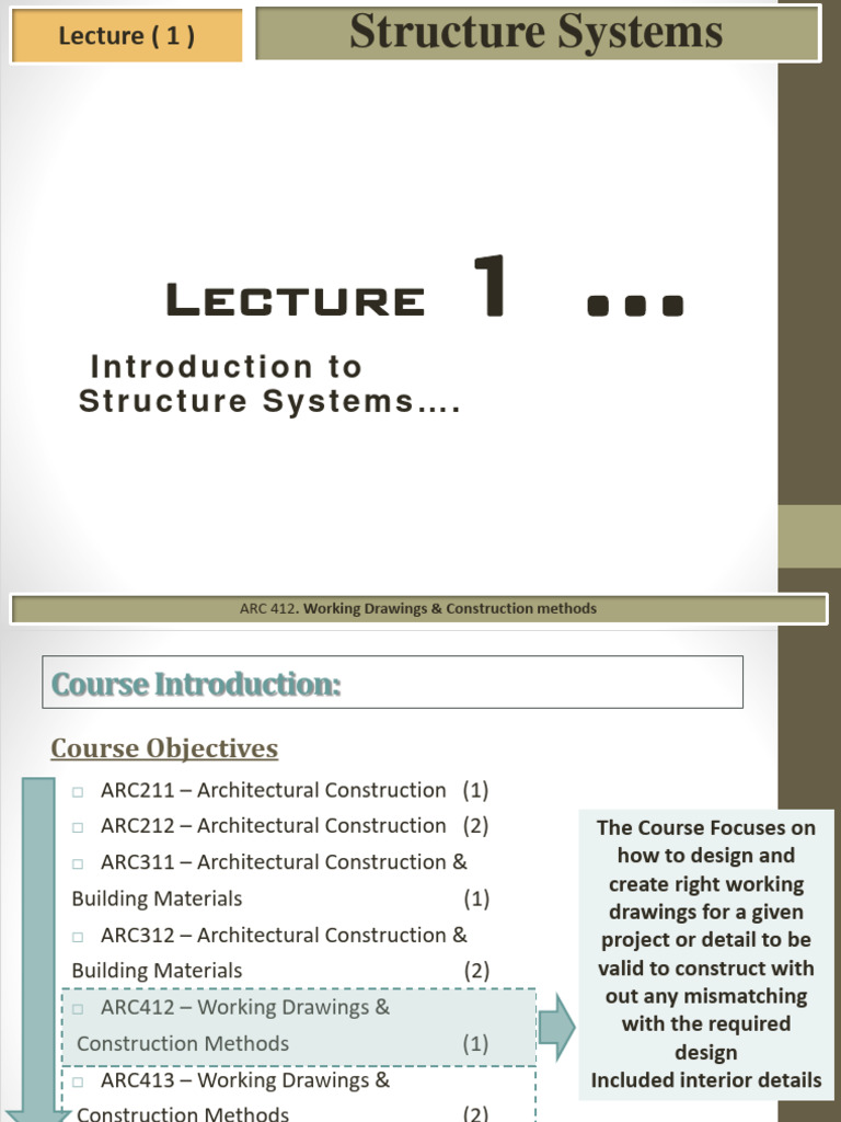 Lecture 1 Structure System Pdf Concrete Reinforced Concrete