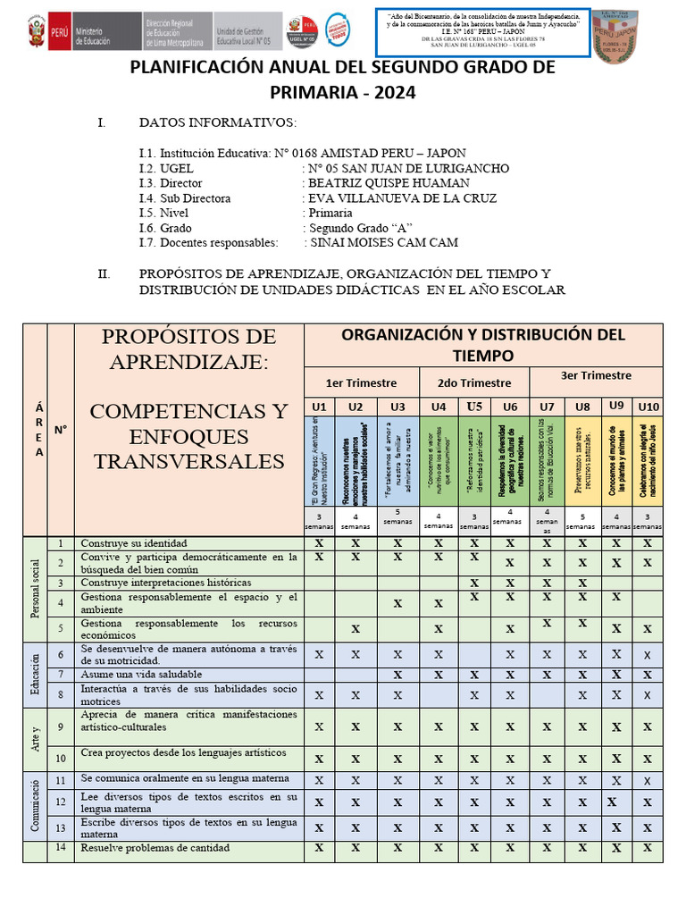 PlanificaciÓn Anual De 2do Grado Pdf 0028