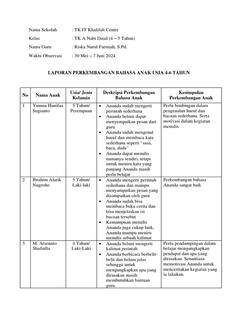 Diskusi 8 - Riska Nurul Fatimah | PDF