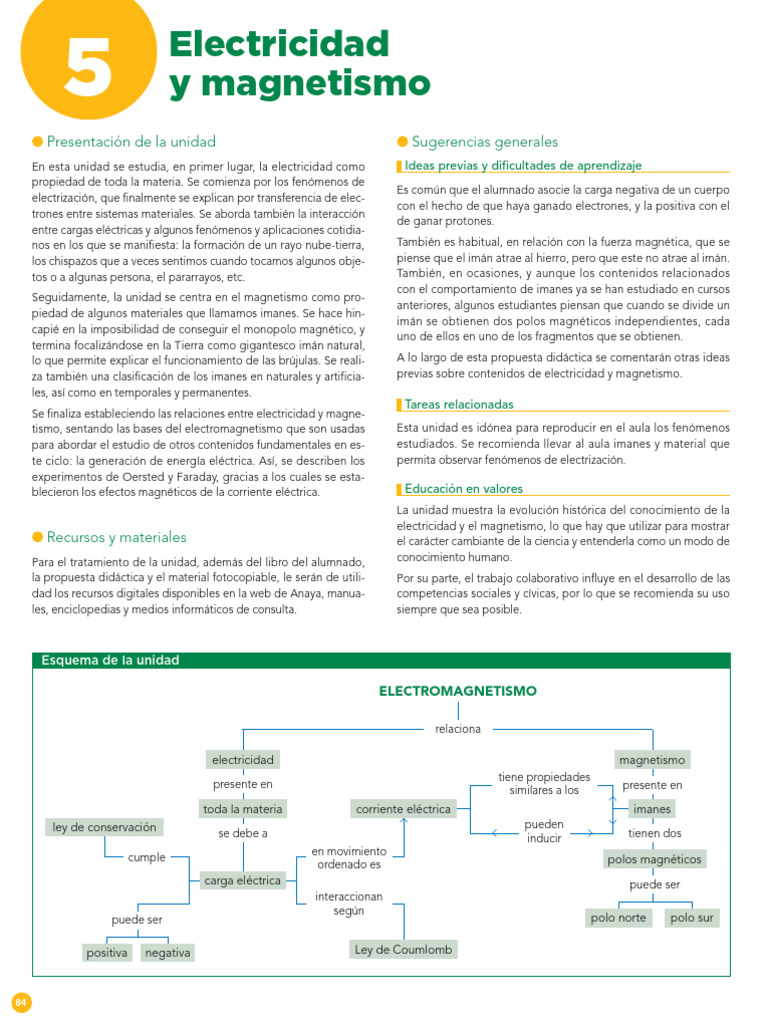 Introducción a Electricidad y Magnetismo | PDF | Imán | Magnetismo