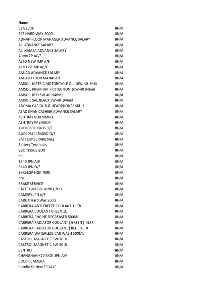 Bbo Inventory Remaining Items | PDF | Mercedes Benz | Motor Oil