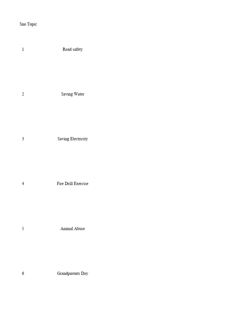 HW Mindmap | PDF | Language Arts & Discipline HW Mindmap | PDF | Language Arts & Discipline