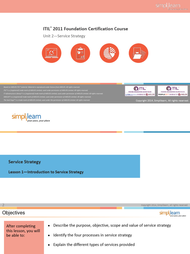 ITIL Learning Service Strategy | PDF | Risk | Risk Management