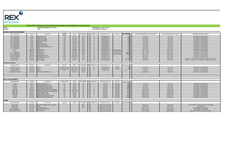 H728 HVAC Equipment List Delivery Plan Schedule - Updated 22 - 09 ...