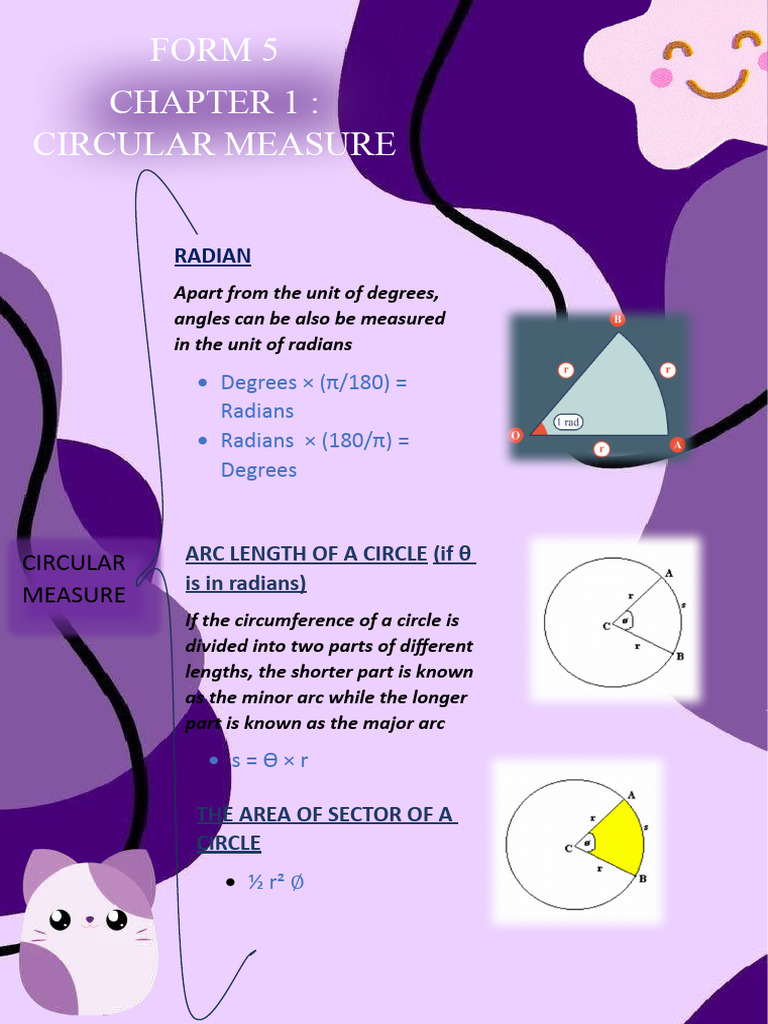 Infografik Addmath | PDF | Teaching Methods & Materials | Science & Mathematics
