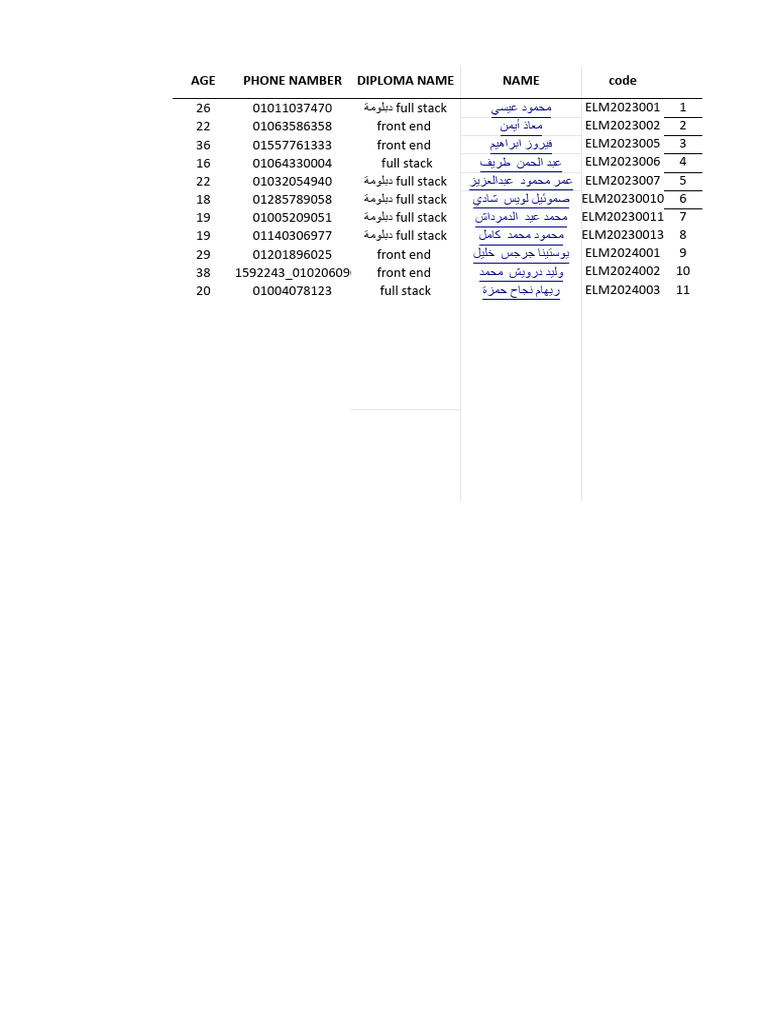 Fullstack INFO | PDF