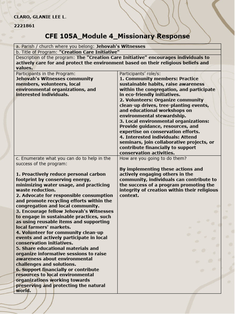 CFE 105A - Module 4 - Missionary Response | PDF | Sustainability | Environmentalism