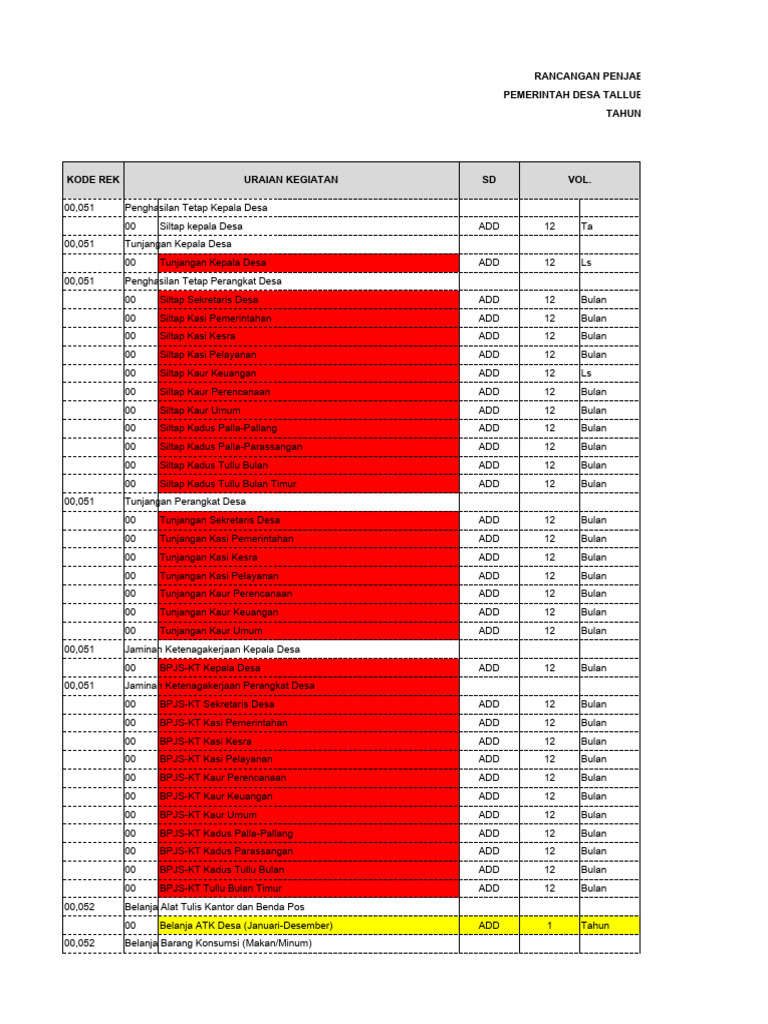 Lampiran Perkades 2024-1 | PDF
