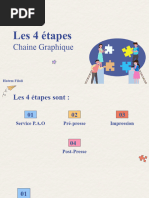 Étapes de la chaîne graphique imprimée | PDF | Impression | Graphisme
