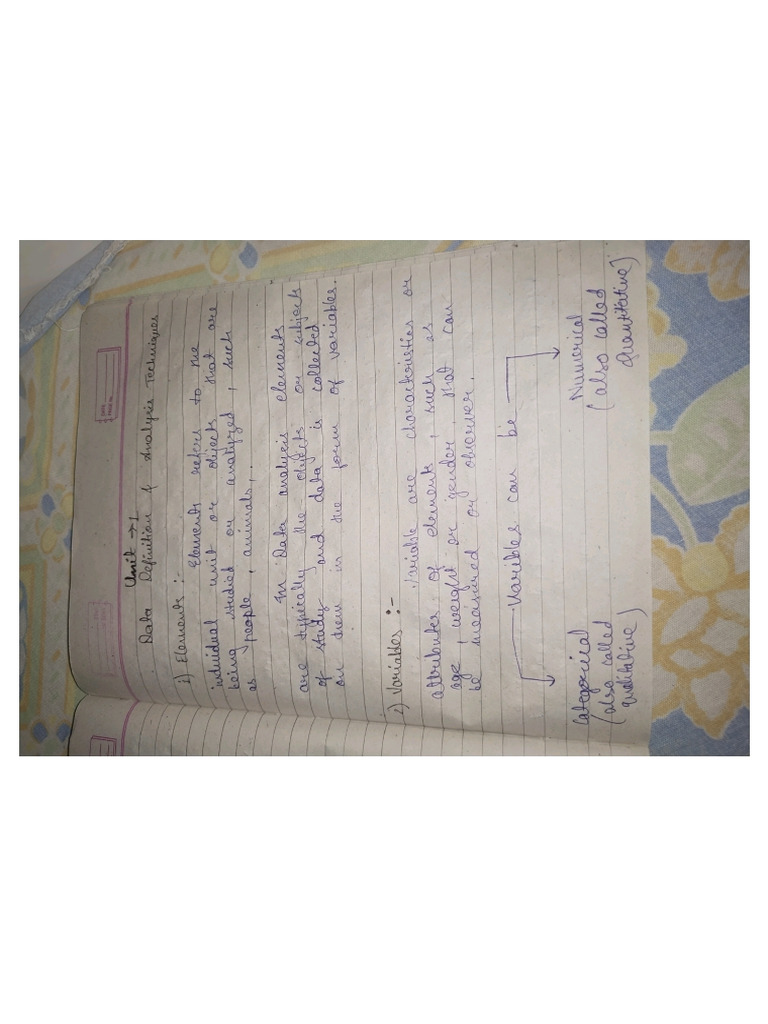 dva 1 unit by Piyush | PDF