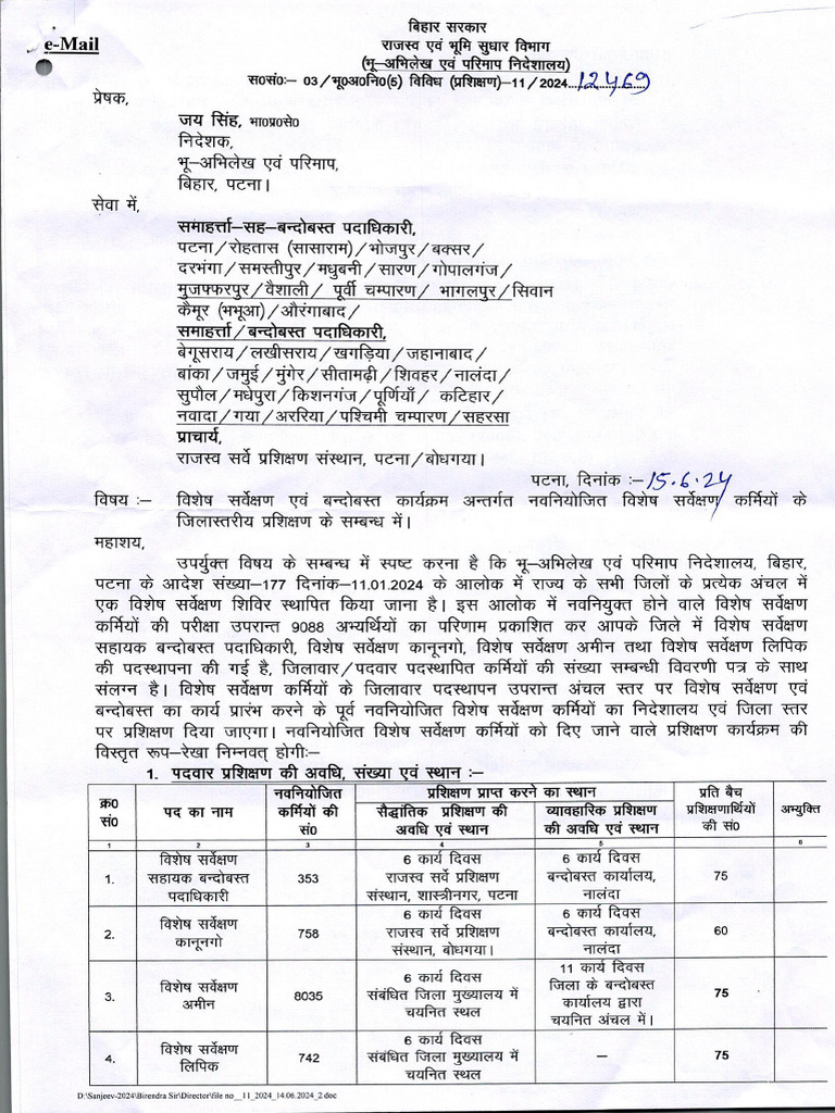 Letter No. 12469 Dated 15-06-2024 | PDF