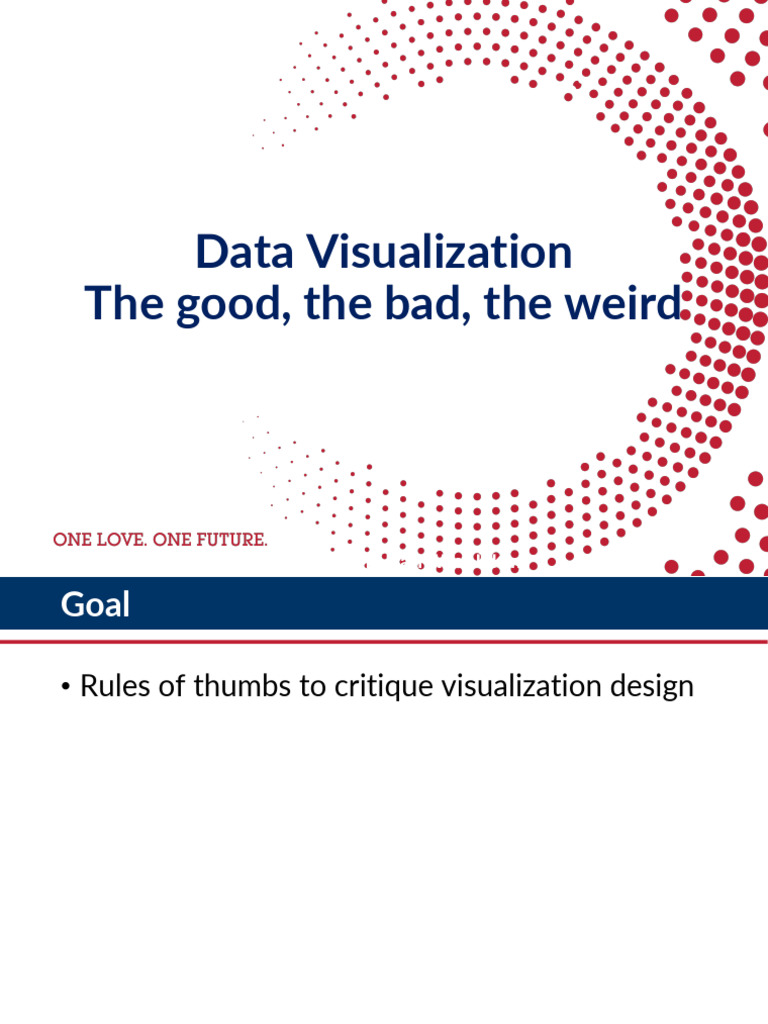 12. Data Visualization - The Good, the Bad, the Weird | PDF