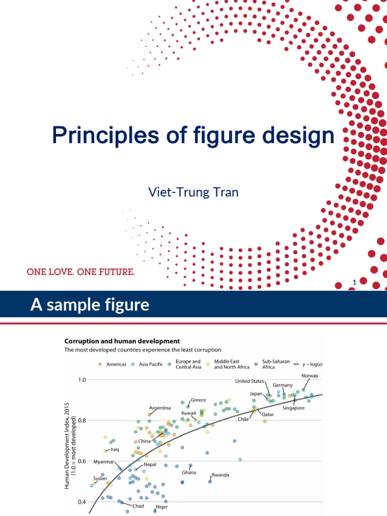 11. Principles of Figure Design | PDF | Information